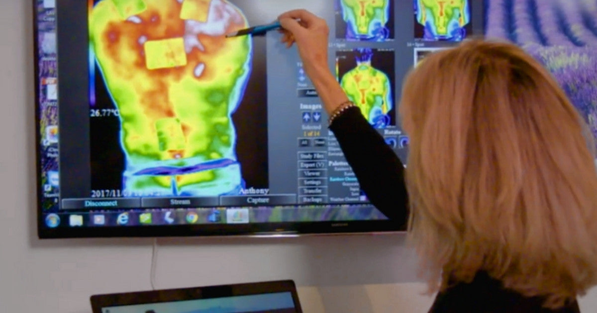 Inflammation Relief: Science-backed Results | Luminas – LUMINAS Energy